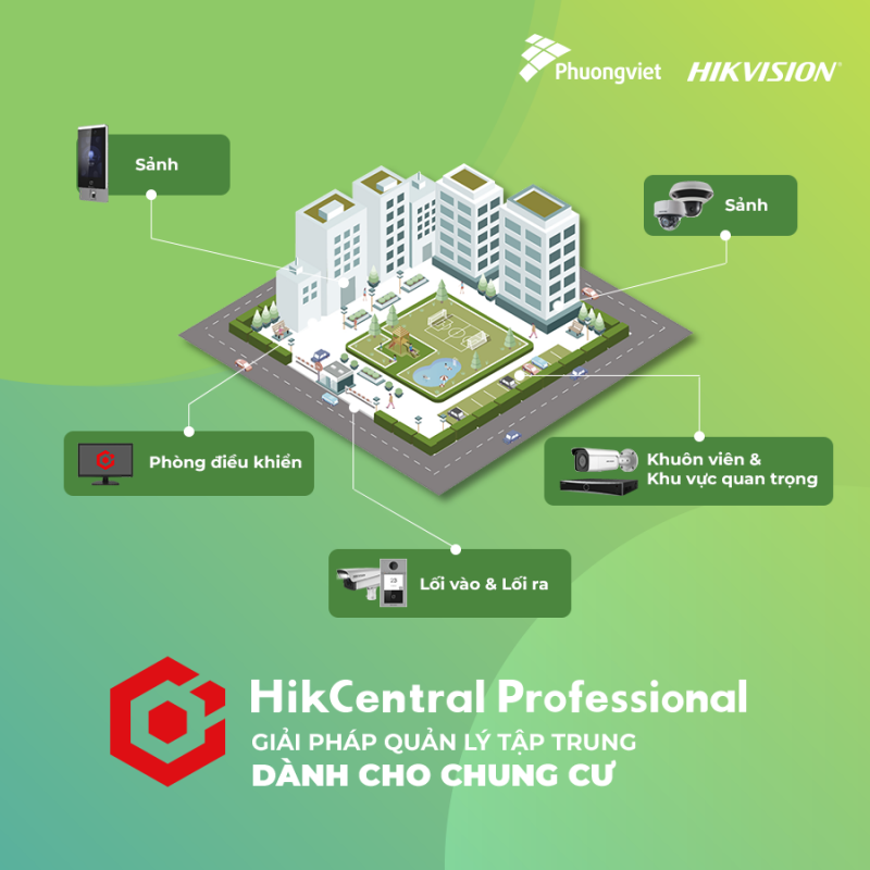 Hik-Central Professional || Giải pháp quản lý tập trung dành cho chung ...